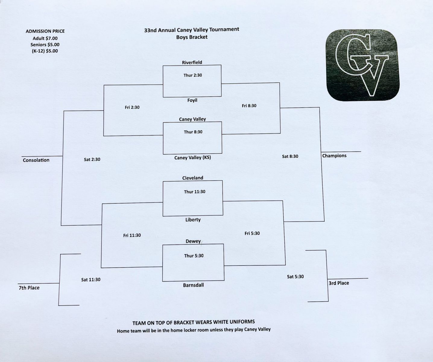 Bartlesville Radio » News » Tournaments Upcoming This Week