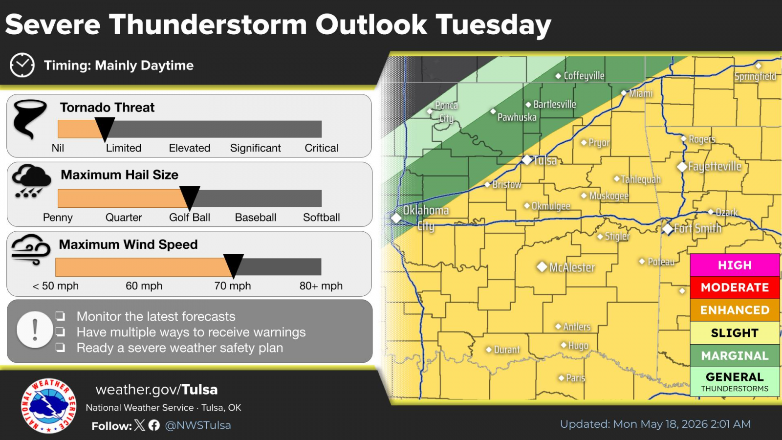 Bartlesville Radio » News » Severe Weather Risks Increase Through Early ...